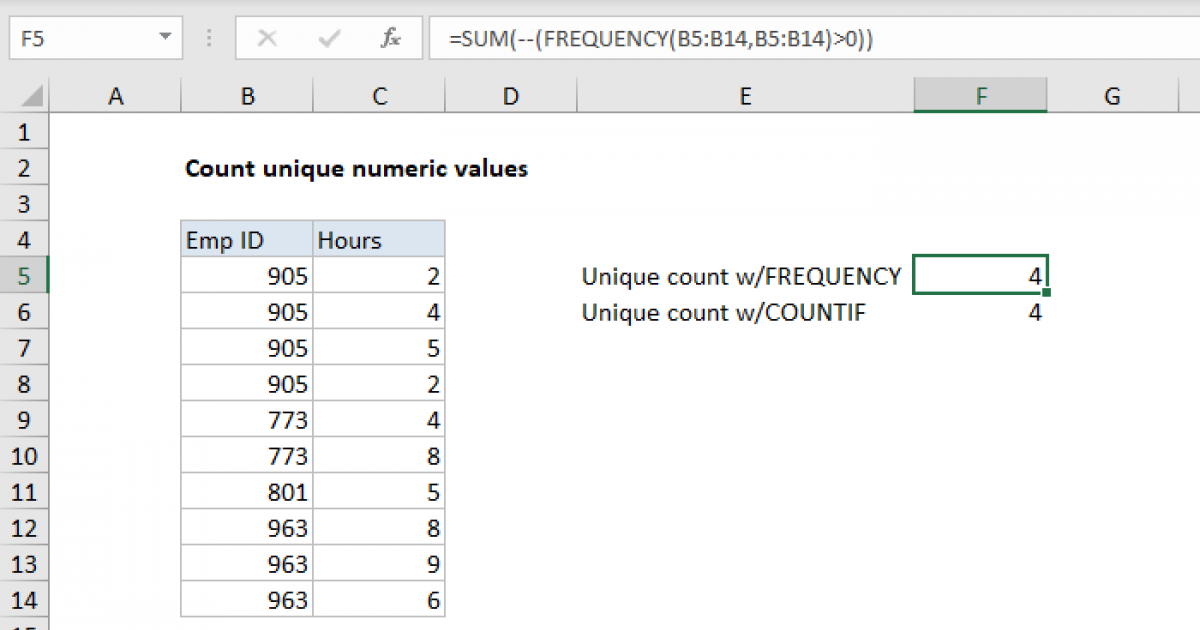 Count Unique Numeric Values In A Range Excel Formula Exceljet